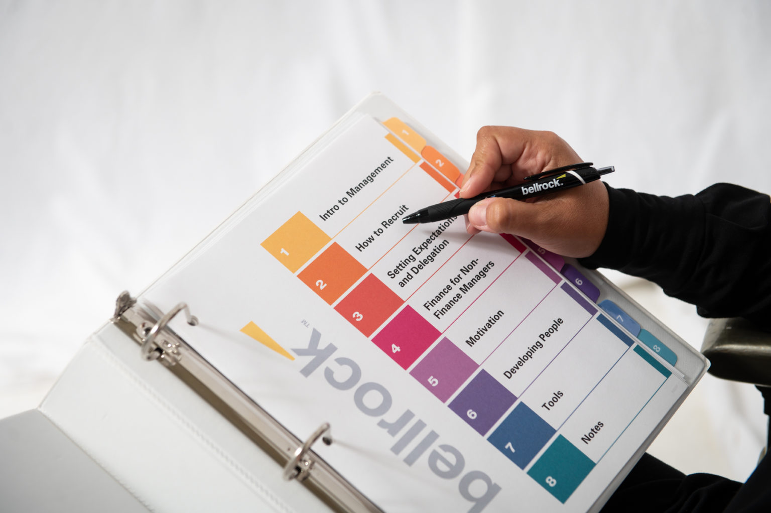 Management Training Programs | BC | Canada | Bellrock